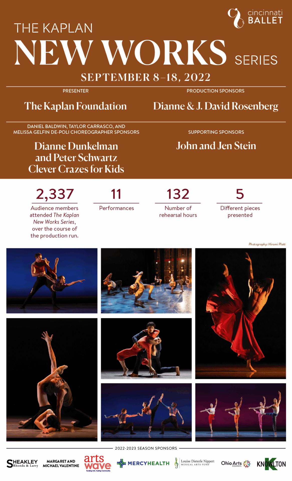 2223 New Works impact report - Cincinnati Ballet